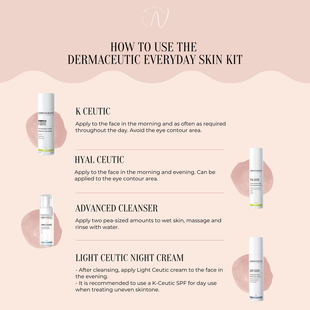 Dermaceutic Everyday Skin Kit | Dermaceutic Light Ceutic, Dermaceutic K ...