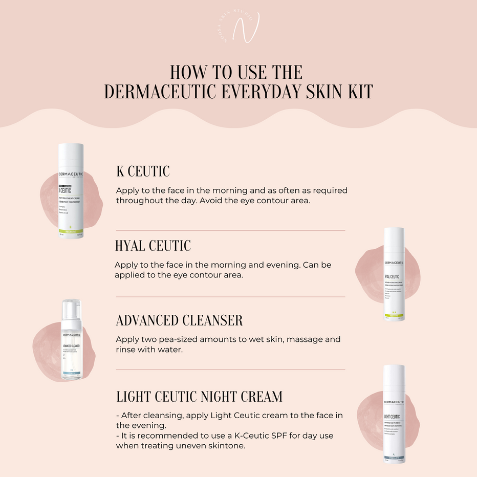 Dermaceutic Everyday Skin Kit | Dermaceutic Light Ceutic, Dermaceutic K ...