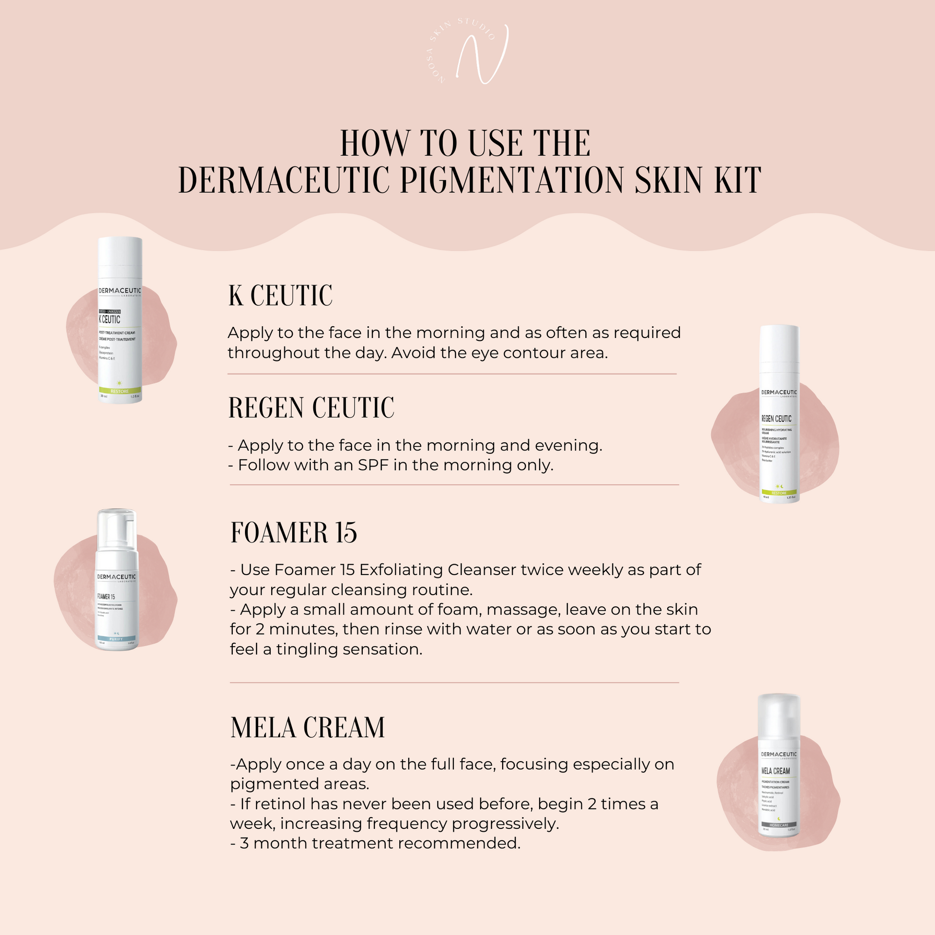 Dermaceutic Pigmentation Skin Kit | Dermaceutic Foamer 15, Dermaceutic ...
