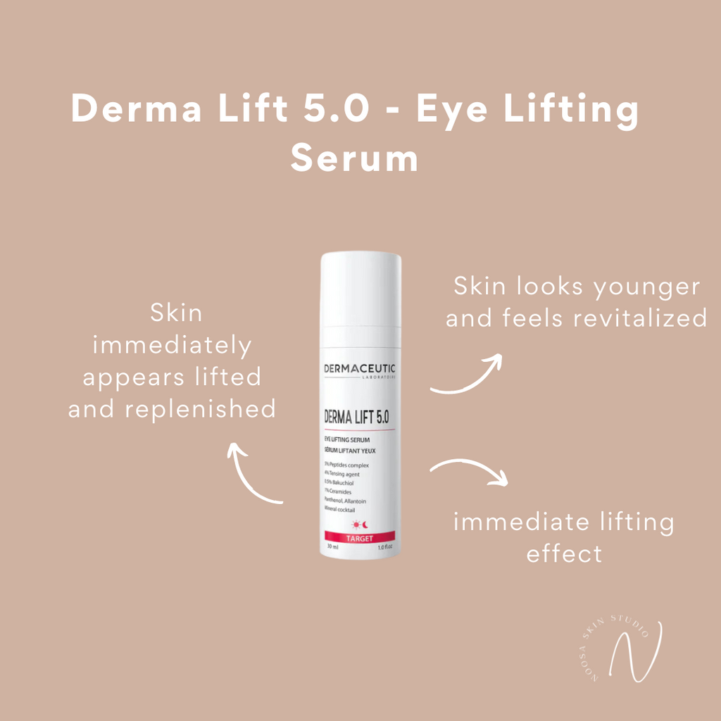 Dermaceutic Laboratoire Derma Lift 5.0 - Eye Lifting Serum 30ml – Noosa ...
