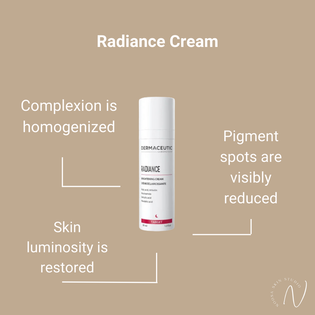 Dermaceutic Laboratoire Radiance Brightening Cream 30ML – Noosa Skin Studio