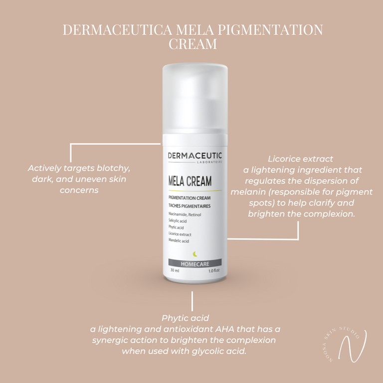 Dermaceutic Laboratoire Mela Cream - Pigmentation Cream 30ml – Noosa ...